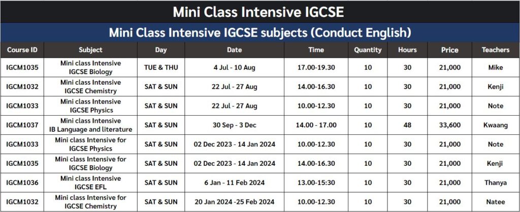 ติว IGCSE เรียน Private ตัวต่อตัว-กลุ่มเล็ก – ignite A Star