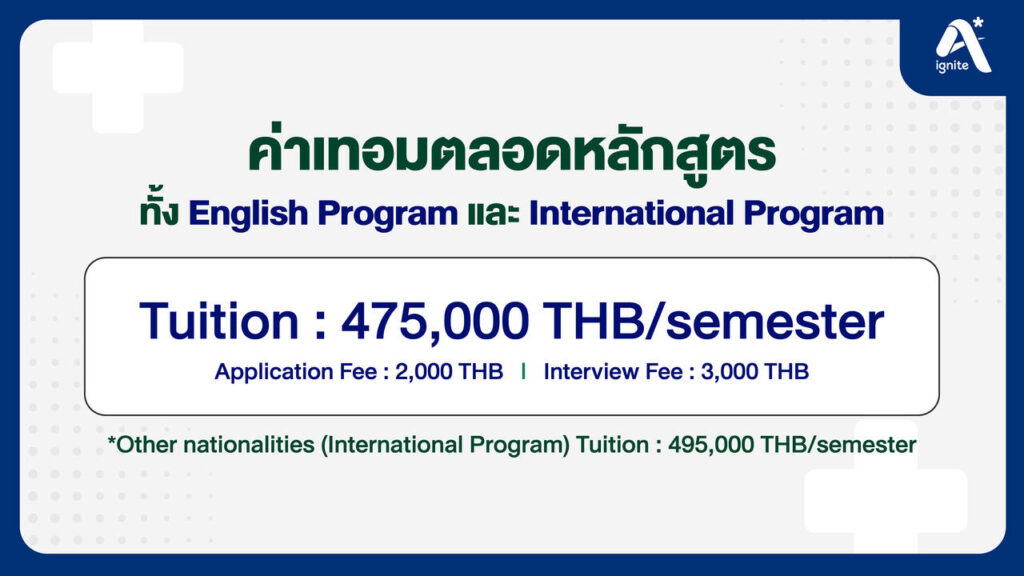 เจาะหลักสูตร แพทย์ CICM (English Program VS International Program) อยาก ...